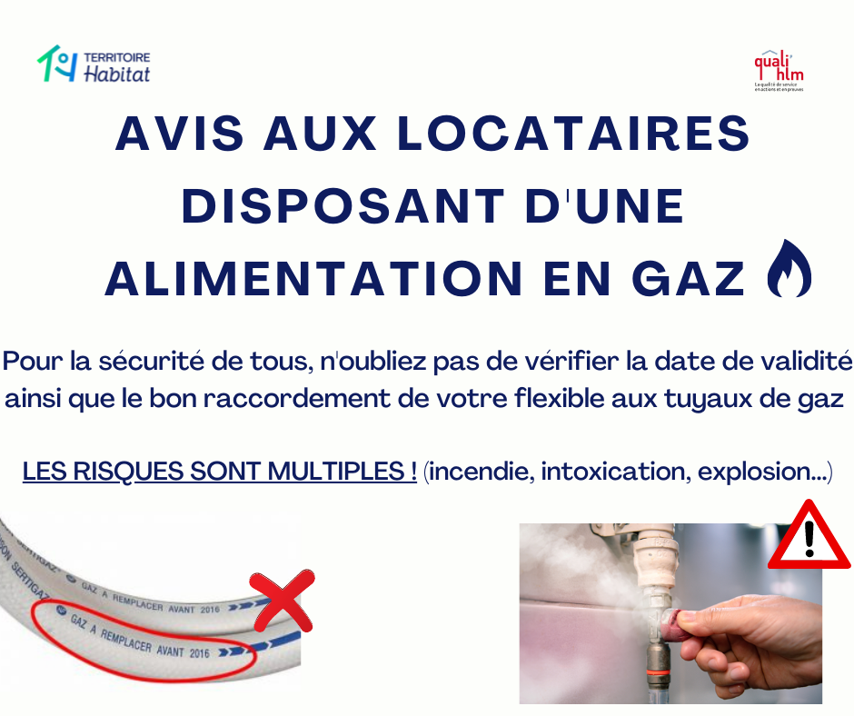Utilisation du gaz - Territoire HabitatTerritoire Habitat